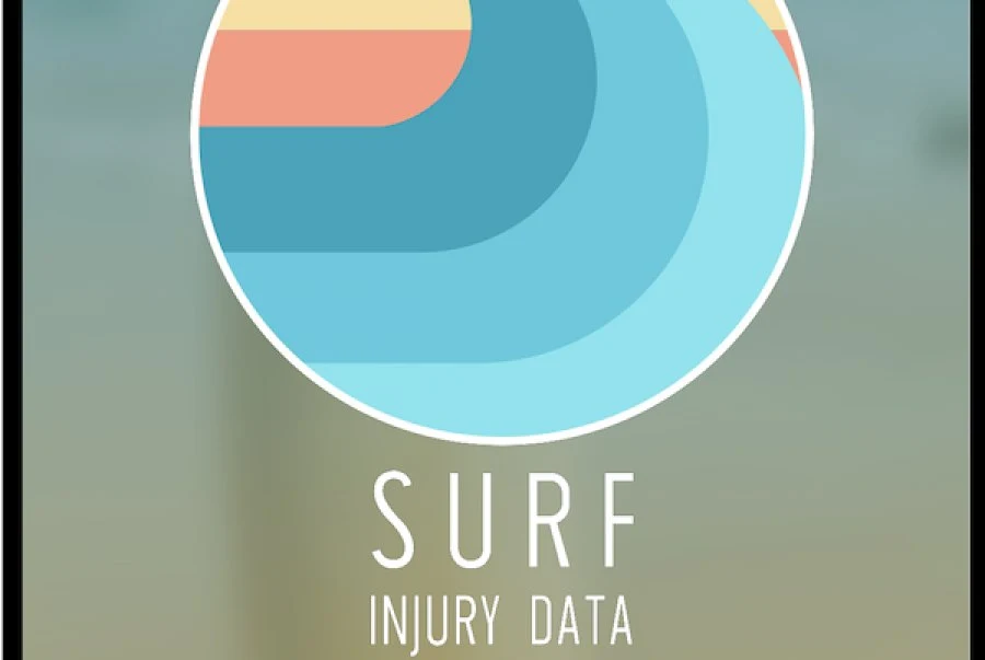NOVA APP DE NOME SID - (Surf Injury Data) fica disponível para os ...